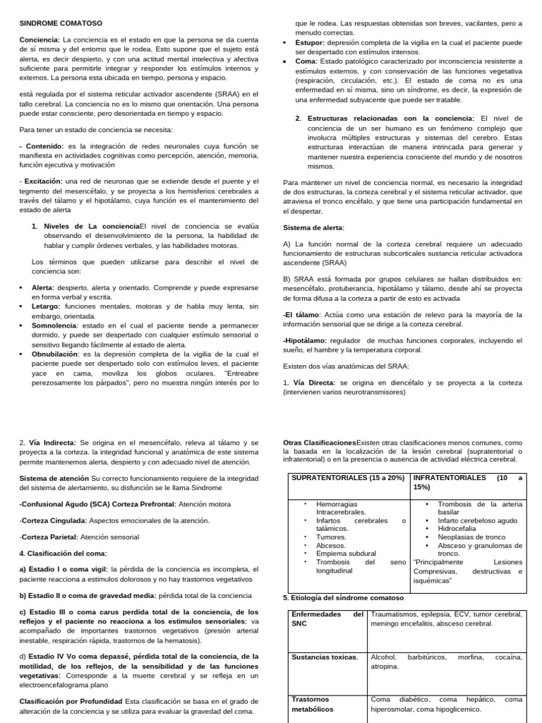 Niveles y Causas del Coma | PDF | Conciencia | Coma