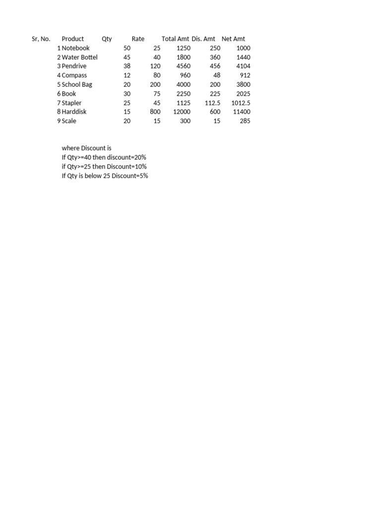 New Microsoft Excel Worksheet | PDF