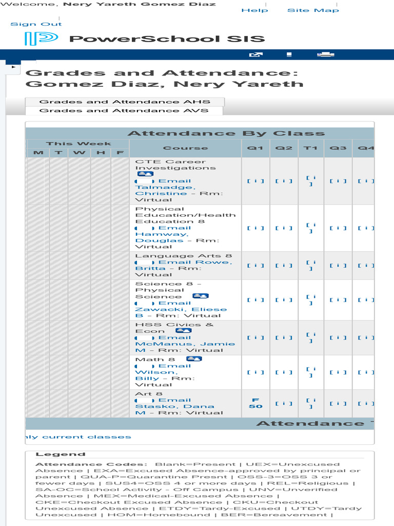 Grades and Attendance | PDF