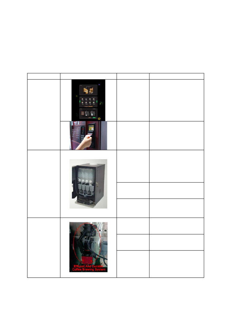 VENDING Assignment | PDF | Coffee | Drink