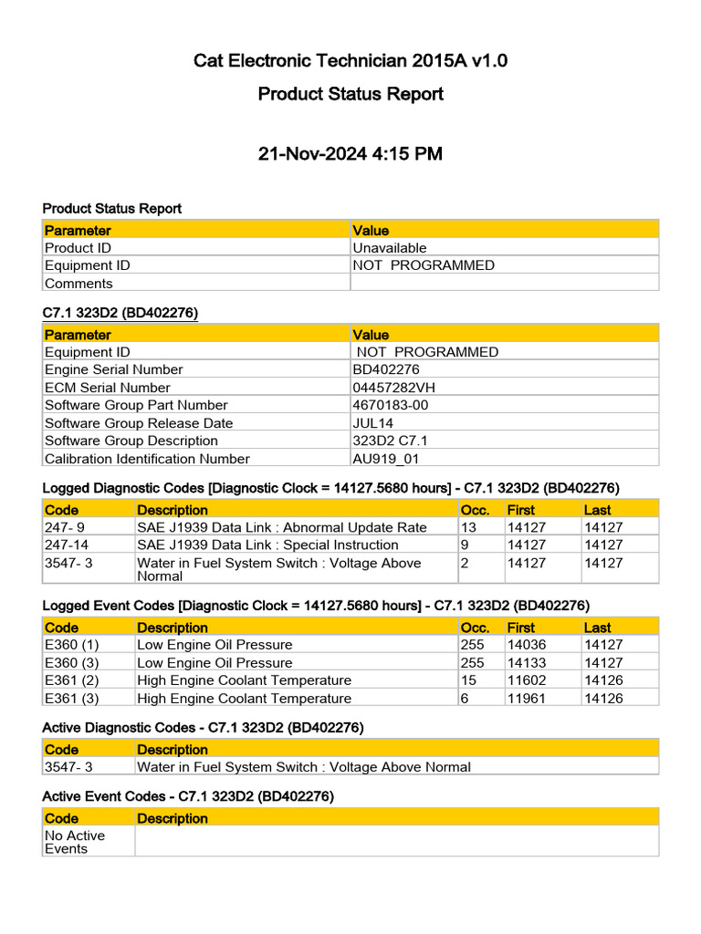 Unavailable PSRPT 2024-11-21 16.14.57 | PDF | Valve | Pump