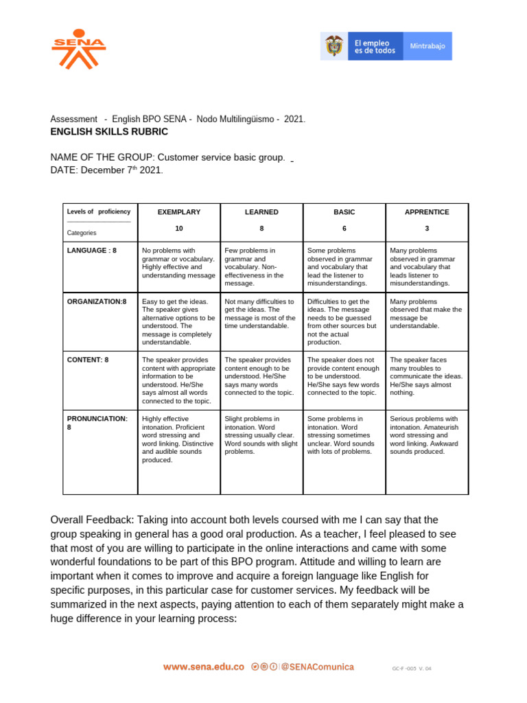 English Skills Rubric Customer Service Basic Level | PDF | English ...