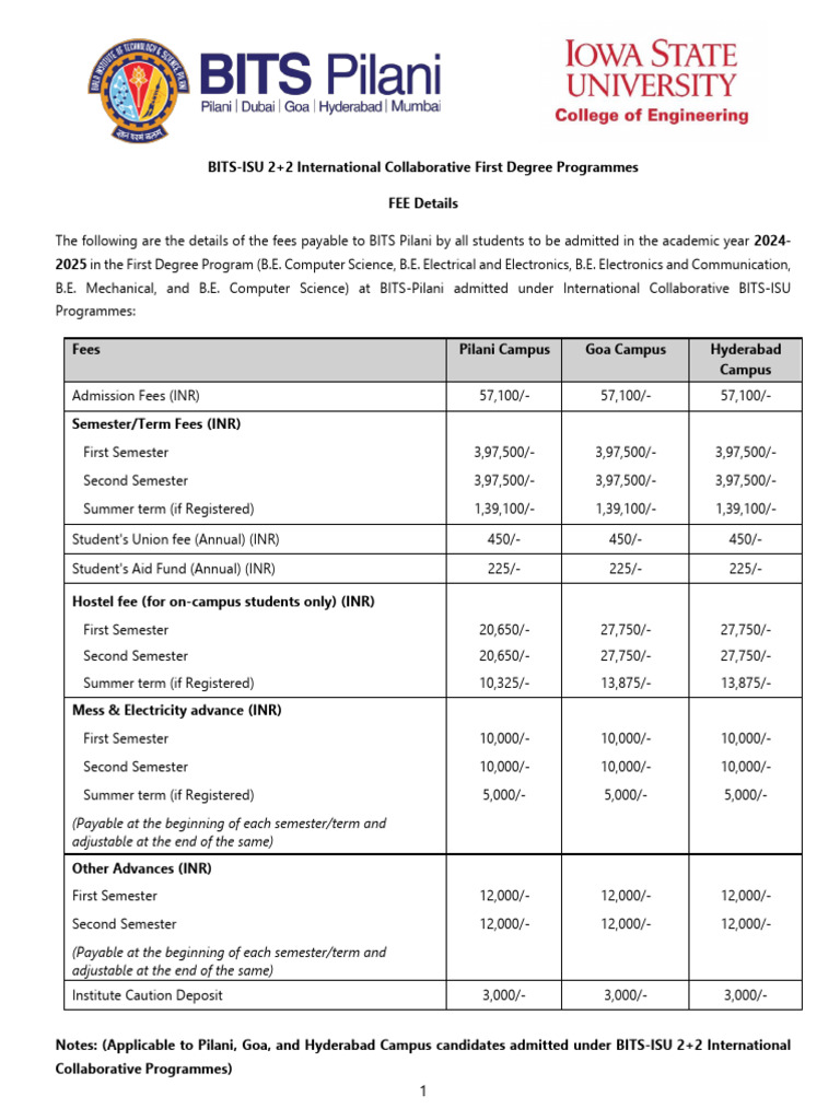 BITS-ISU 2+2 Program Fee Structure 2024-25 | PDF | Cost Of Living ...
