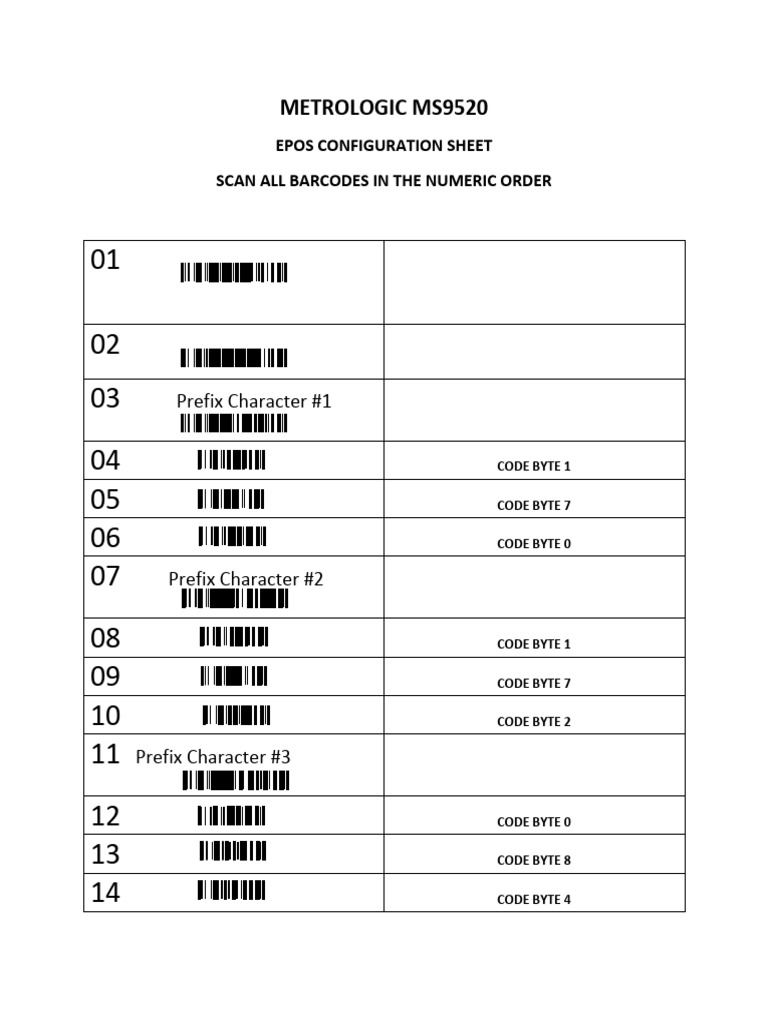 Honeywell Scanner Configuration Codes | PDF | Barcode | Input/Output