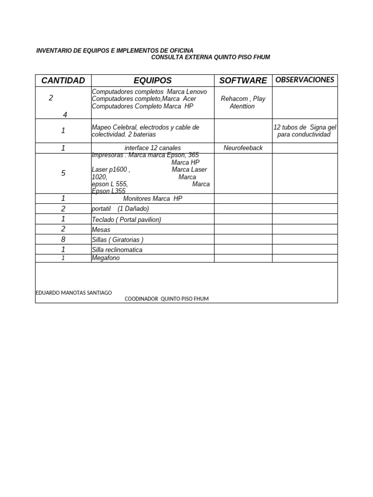 Inventario de Equipos Oficina FHUM | PDF