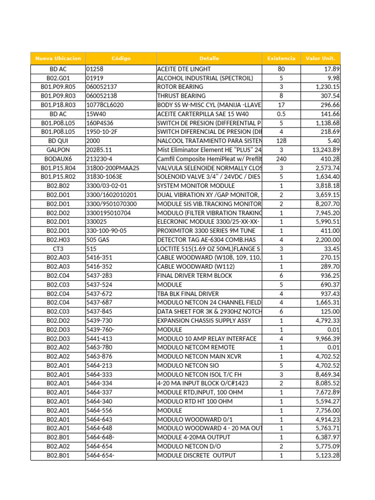 Final | PDF | Computer Engineering | Tools