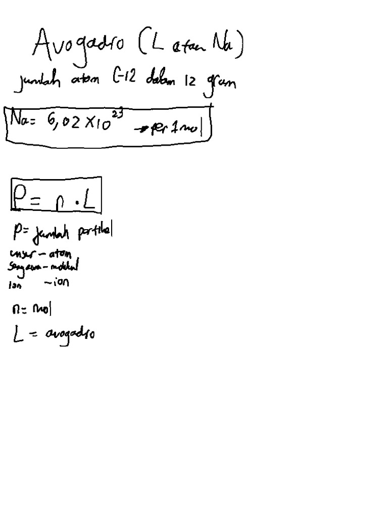 Bilangan Avogadro | PDF
