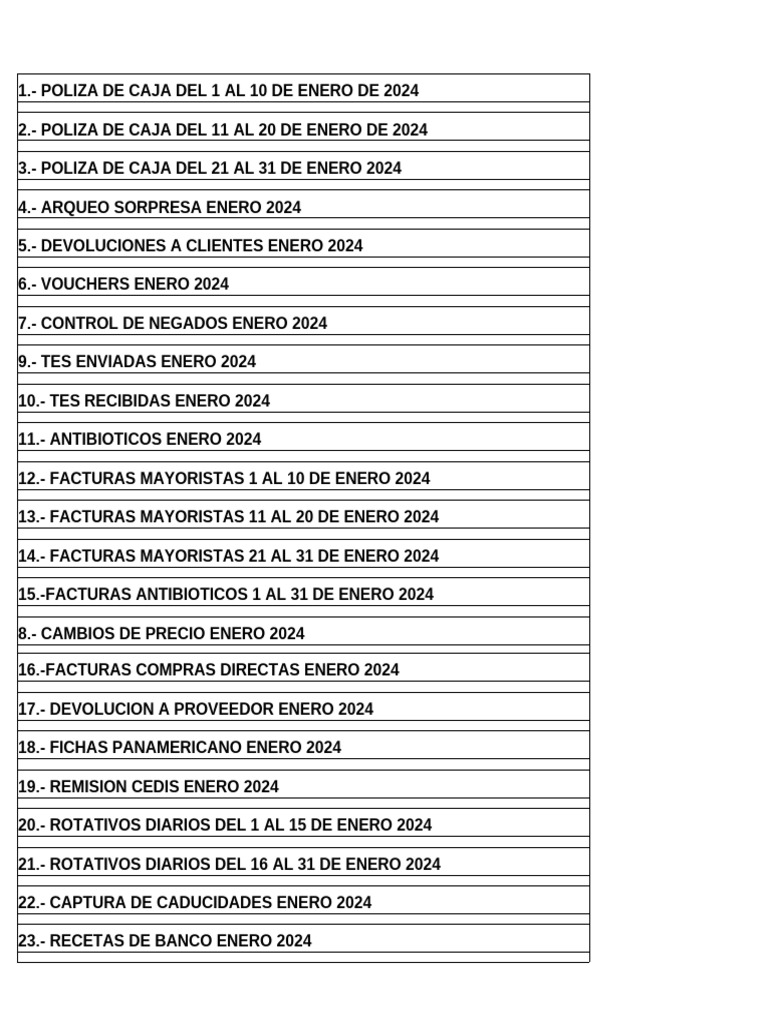 PESTAÑAS & BITACORA LLAVES | PDF