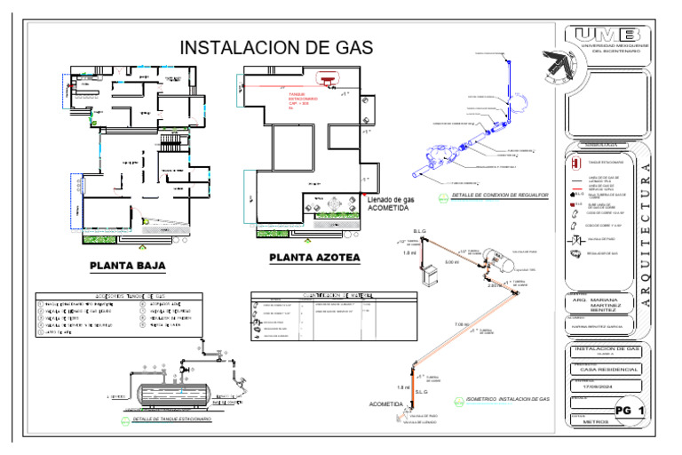 Dra (1) Model | PDF | Herramientas | Equipo
