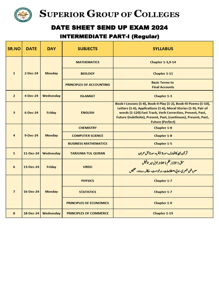 Intermediate Part-I Exam Schedule 2024 | PDF | Science