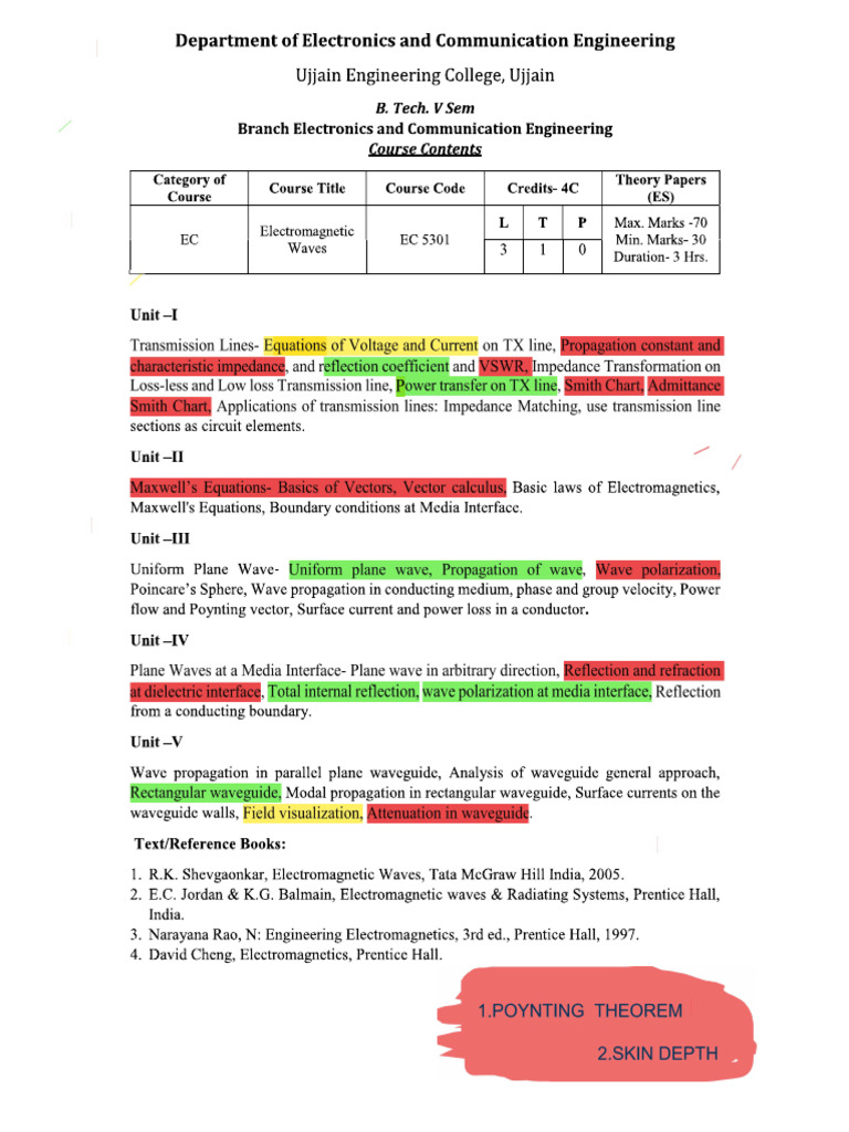 Emw Analysis | PDF