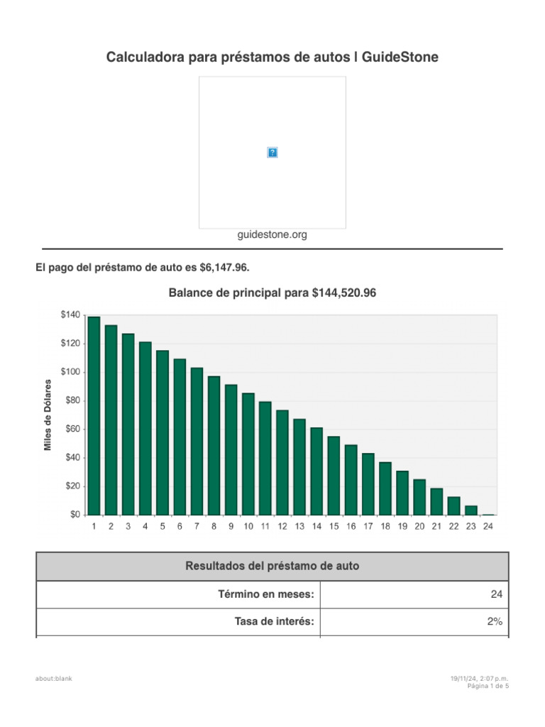 Calculadora De Prestamo De Auto