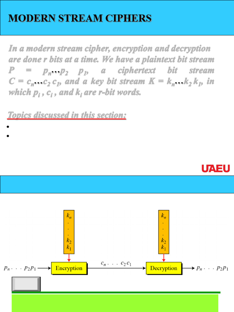 5 Modern Stream Ciphers Pdf Encryption Applied Mathematics