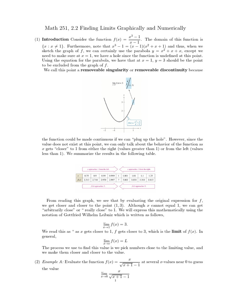 Definition Limits | PDF | Function (Mathematics) | Square Root