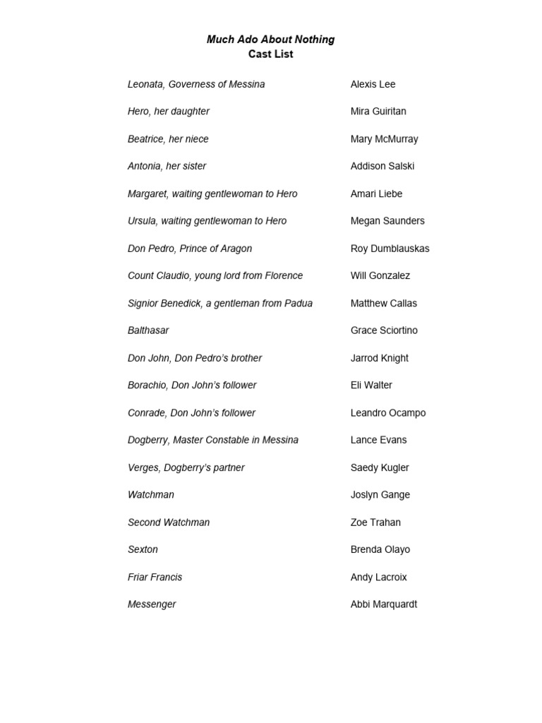 Much Ado-Slam Team Cast List | PDF