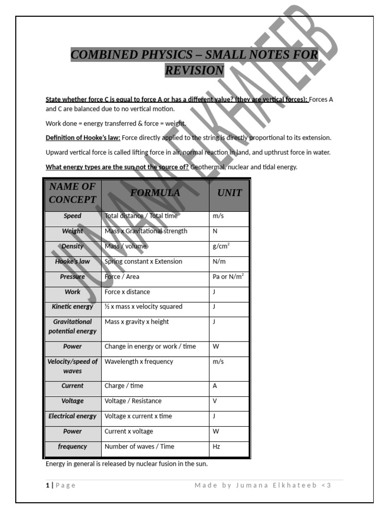 PHYSICS (Combined) - Small Notes | PDF | Electromagnetic Radiation | Force