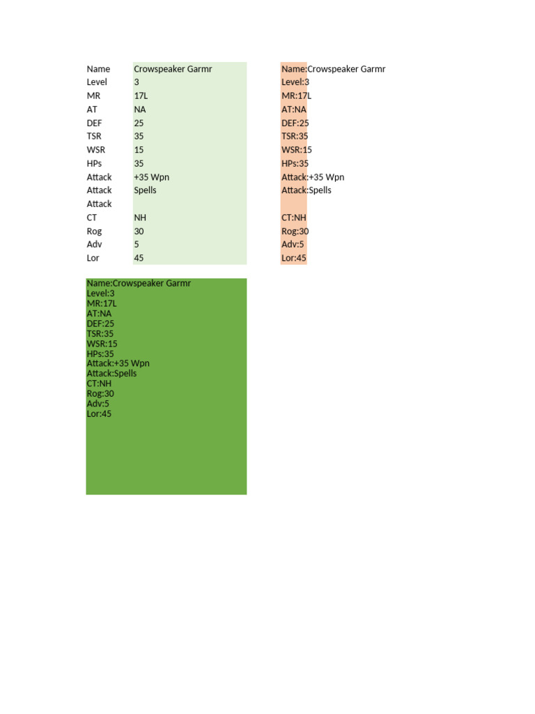 NPC Stat Block Creator | PDF
