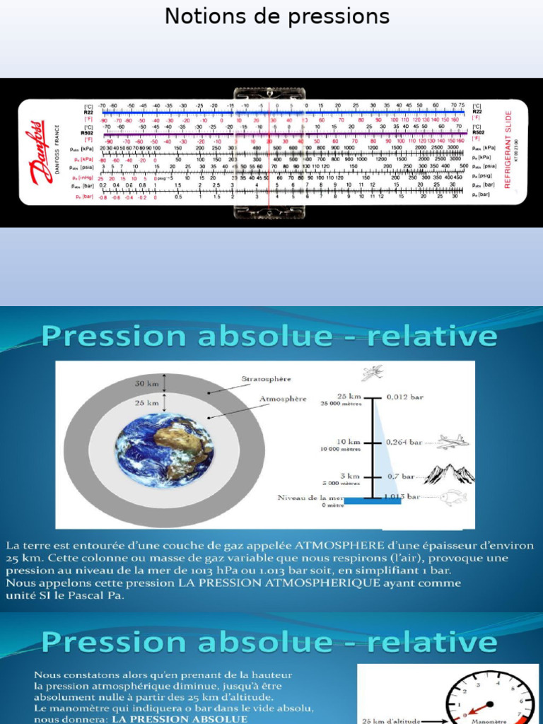3 - Notions de Pressions | PDF