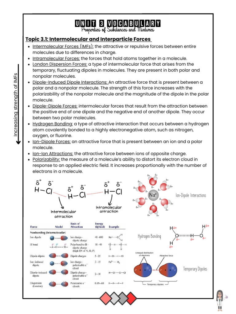 Unit 3 Vocabulary | PDF | Gases | Chemical Polarity
