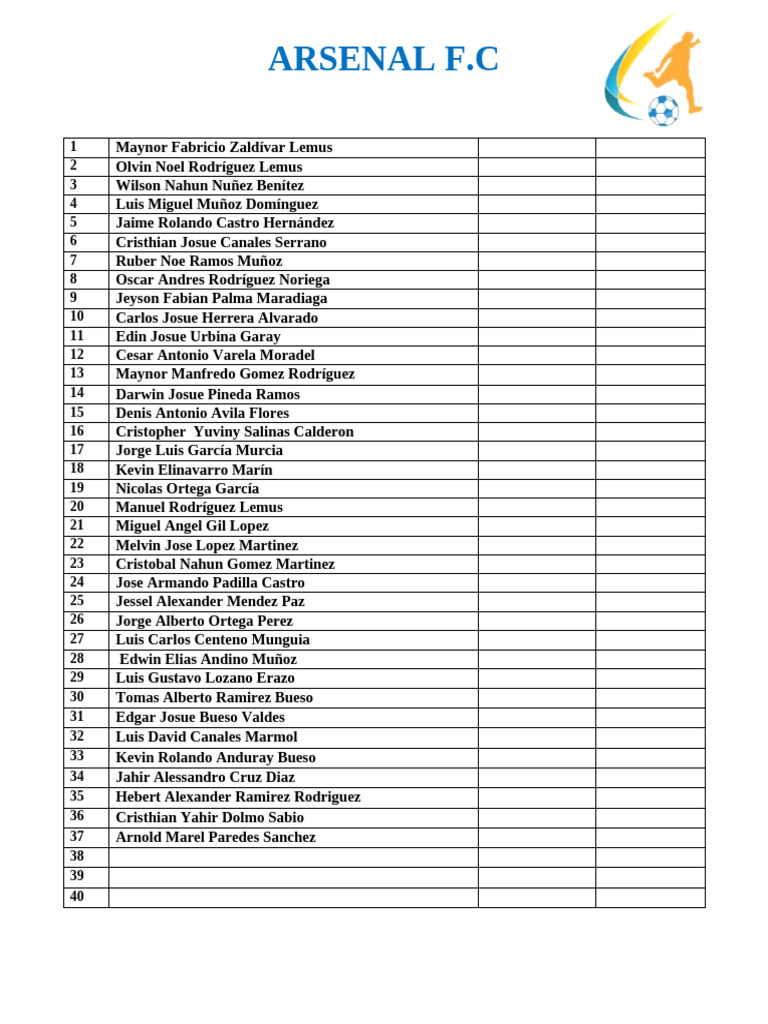 Arcenal F.C Padilla | PDF