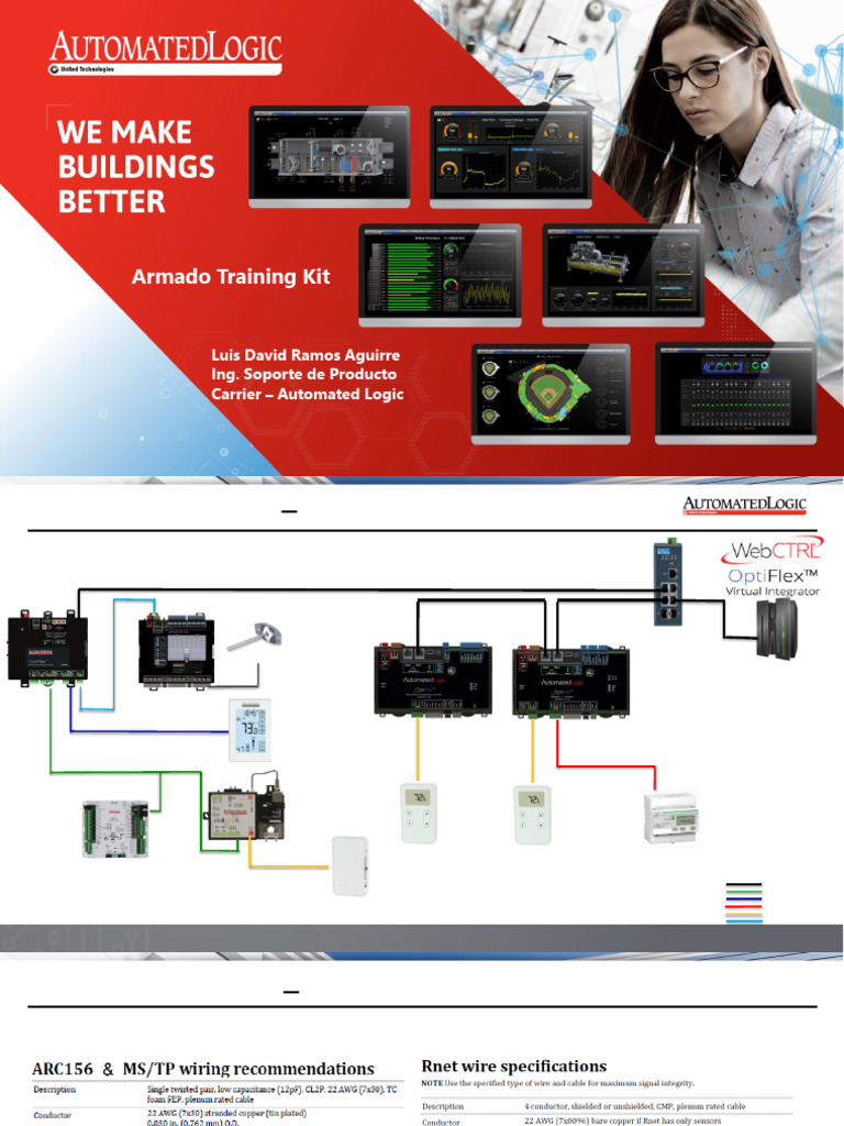 1) Automated Logic - Guía Armado Training Kit | PDF | Redes de ...