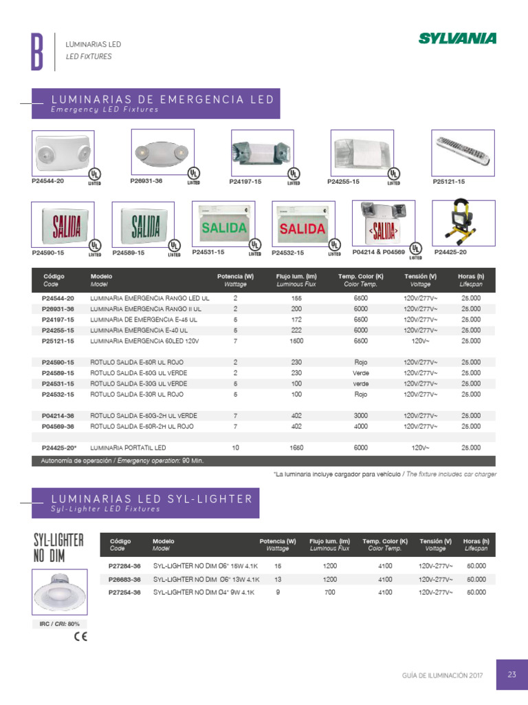 Catalogo Emergencia Led Sylvania | PDF | Encendiendo | Equipo eléctrico