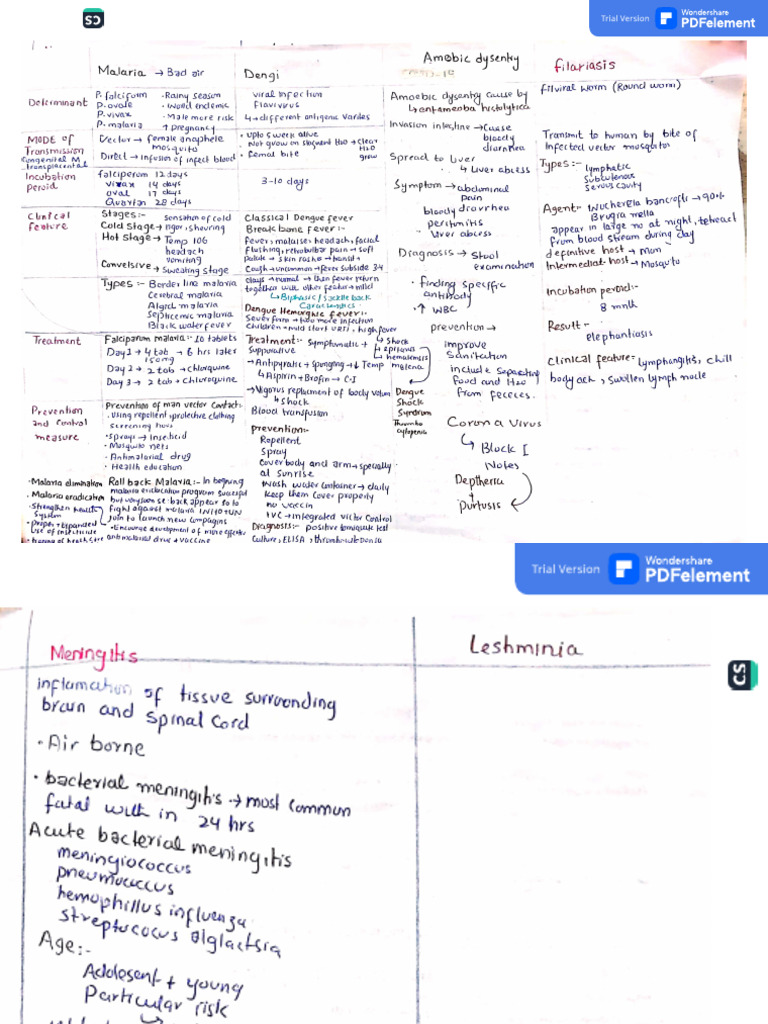 Community Paper G | PDF