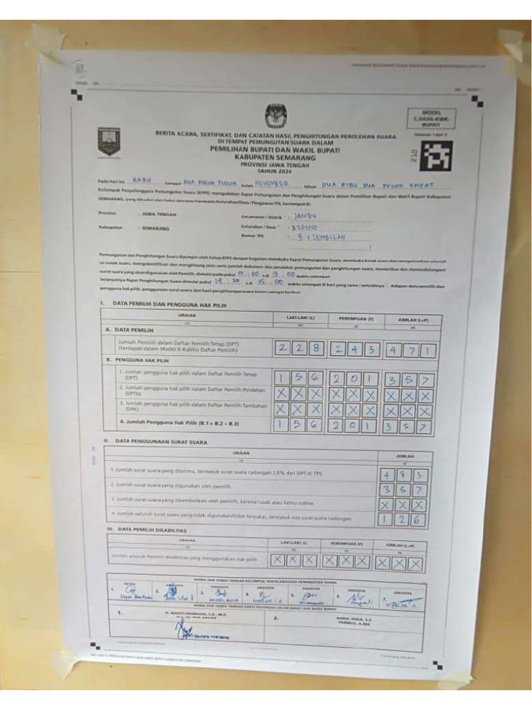 Plano Bupati_TPS 09 | PDF