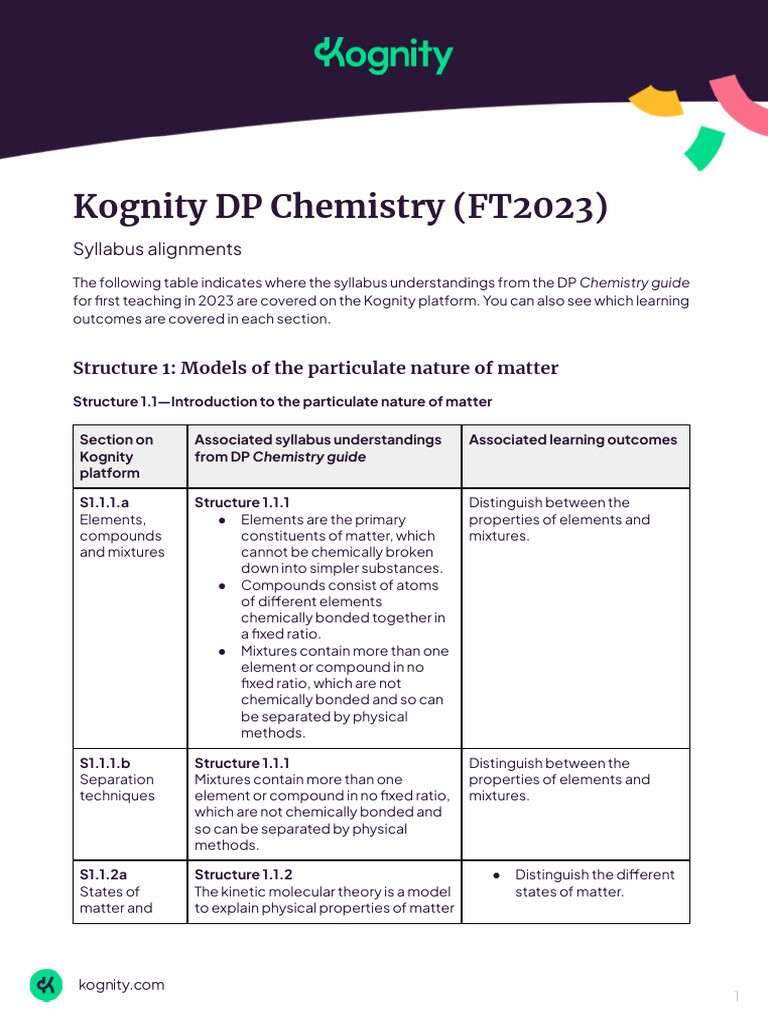 Kognity DP Chemistry: Syllabus Alignments | PDF | Chemical Bond | Mole (Unit)