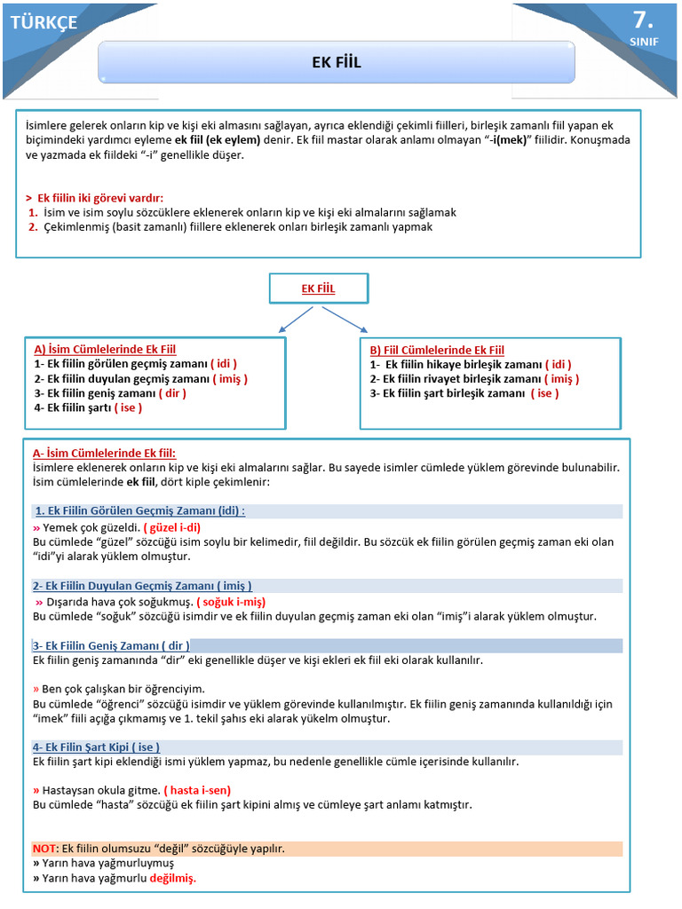 Ek Fiil Konu Etkinlik | PDF
