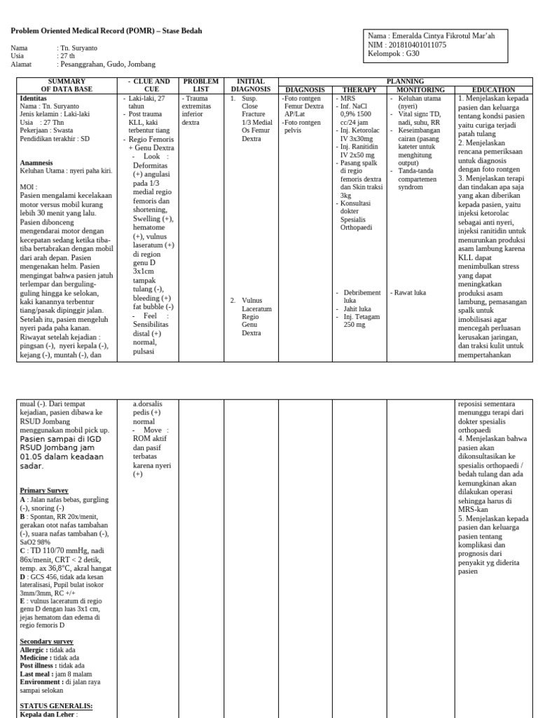 POMR Bedah ELDA - Fraktur Femur | PDF