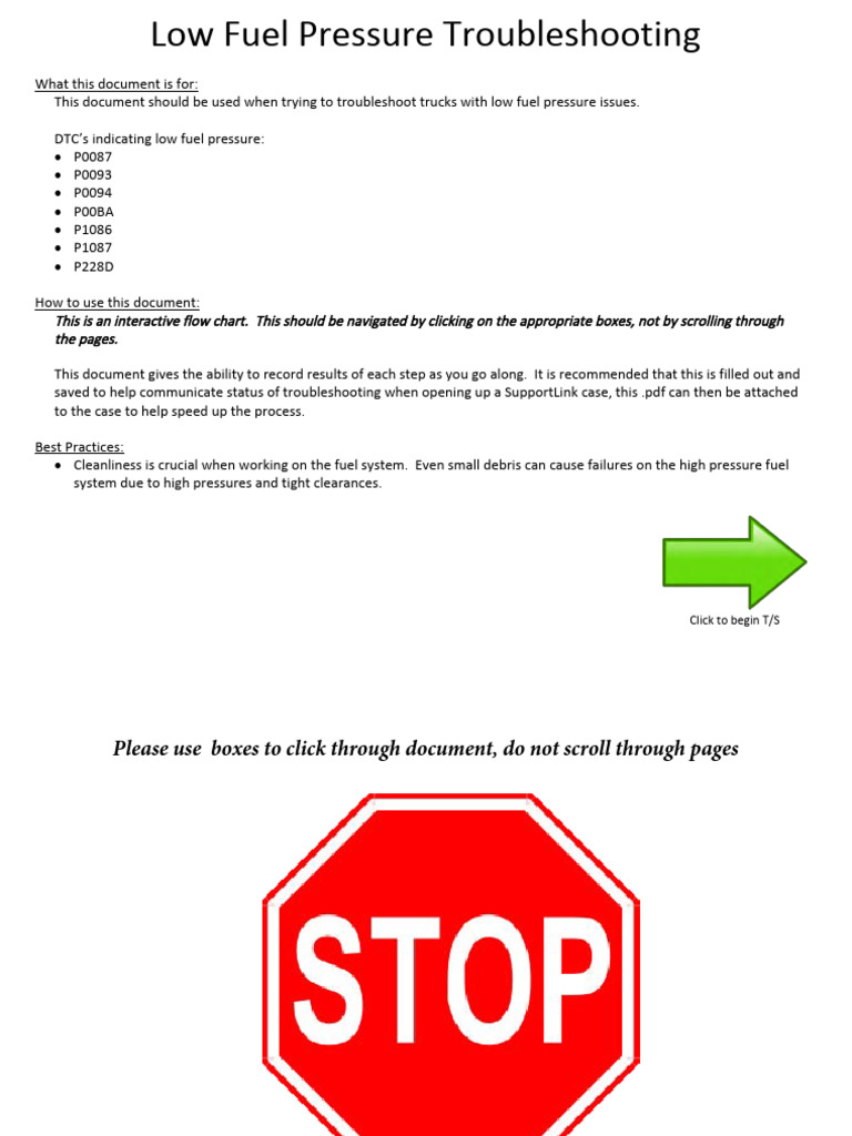 Low Fuel Pressure Ts Assistant Epa13 - Epa17 | PDF | Leak | Pump