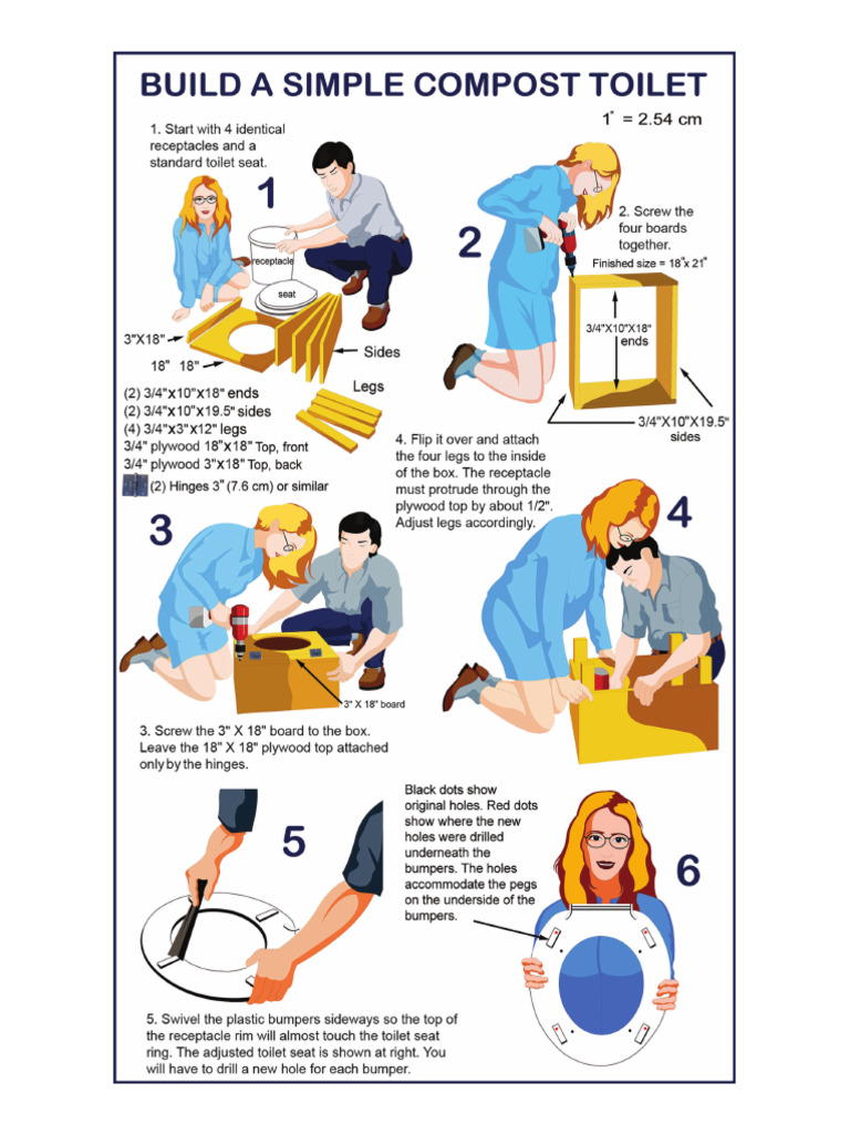 Loo_Construction | PDF