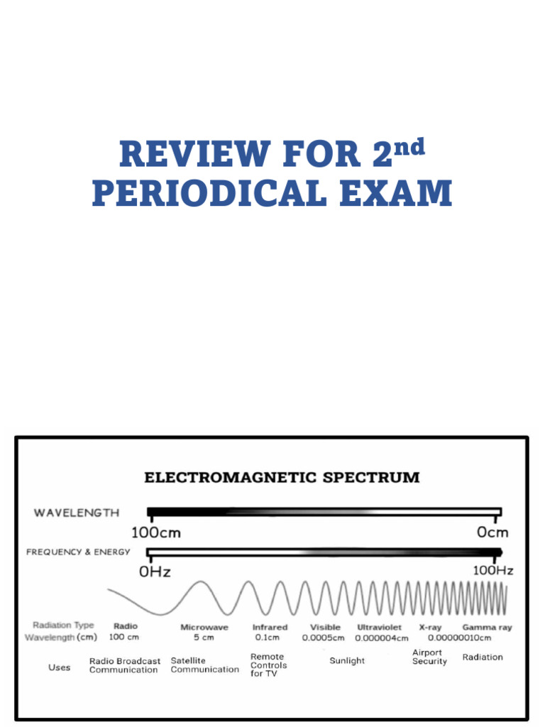 Electromagnetic Waves Exam Review | PDF | Electromagnetic Radiation ...