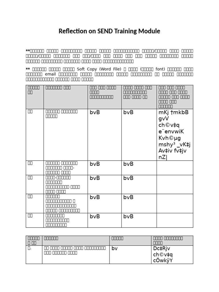 SEND Module Reflection | PDF