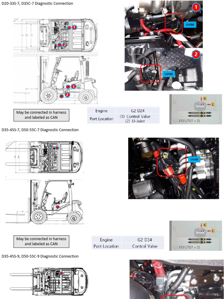Doosan Forklift Diag Port | PDF