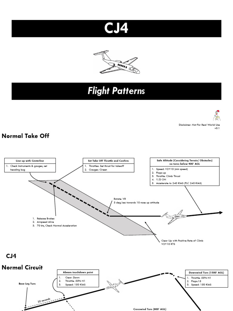 Flt Patterns Cj 4 | PDF | Takeoff | Aviation Safety