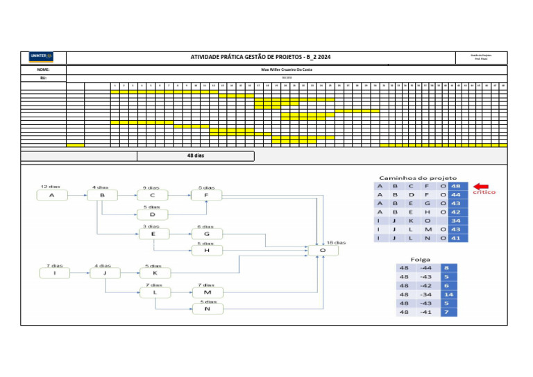 1.2 Template Da Atividade Pratica - Gestao de Projetos - MODIFICADO - B2 | PDF