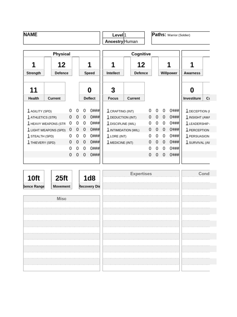 Copia de Cosmere Character Sheet Template | PDF