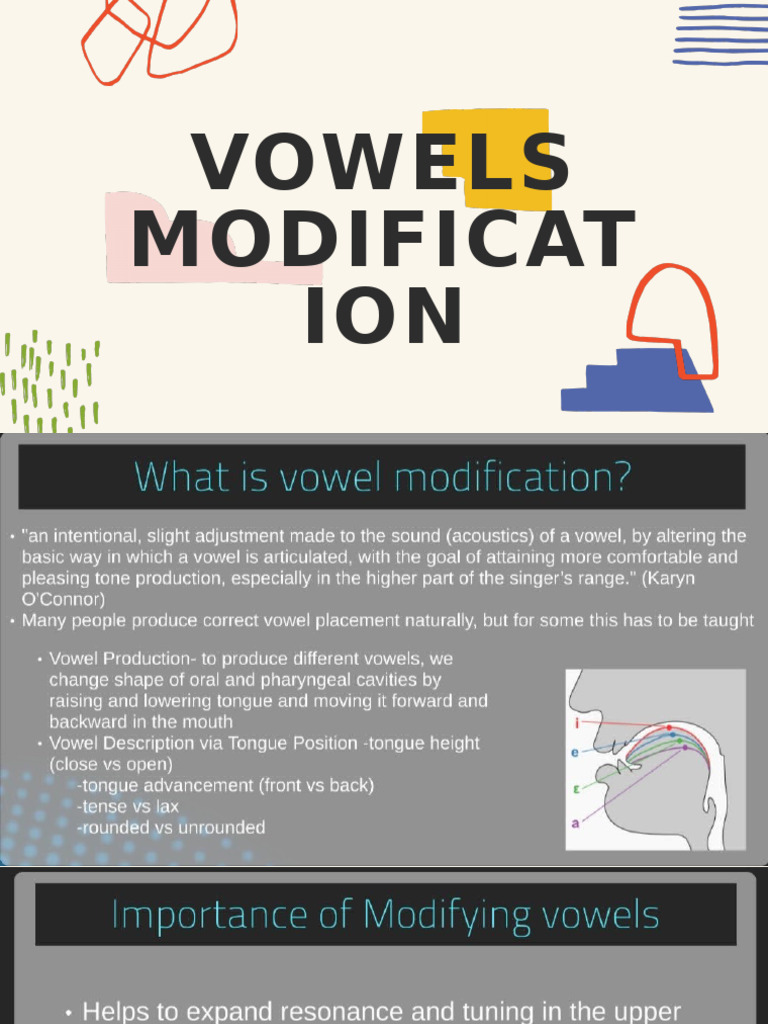 Vowels Modification - 20241205 - 032921 - 0000 | PDF