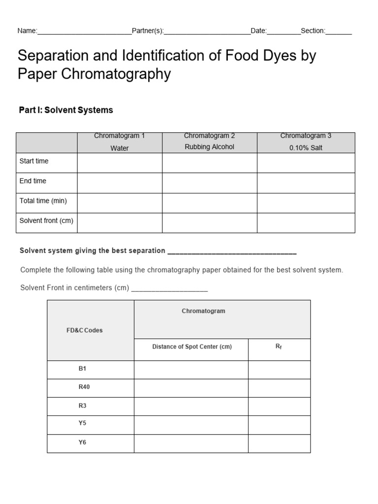 Bubble Sheet | PDF