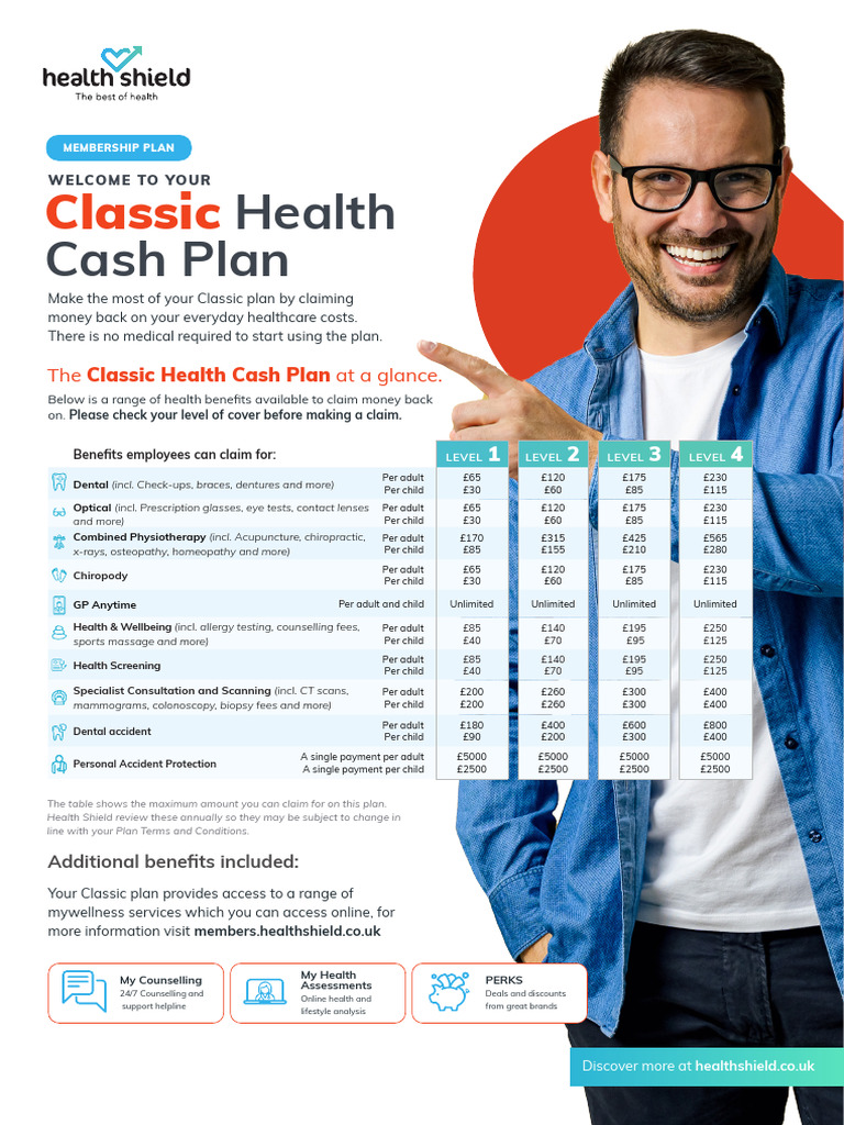 My_Membership_Plan | PDF | Health Care