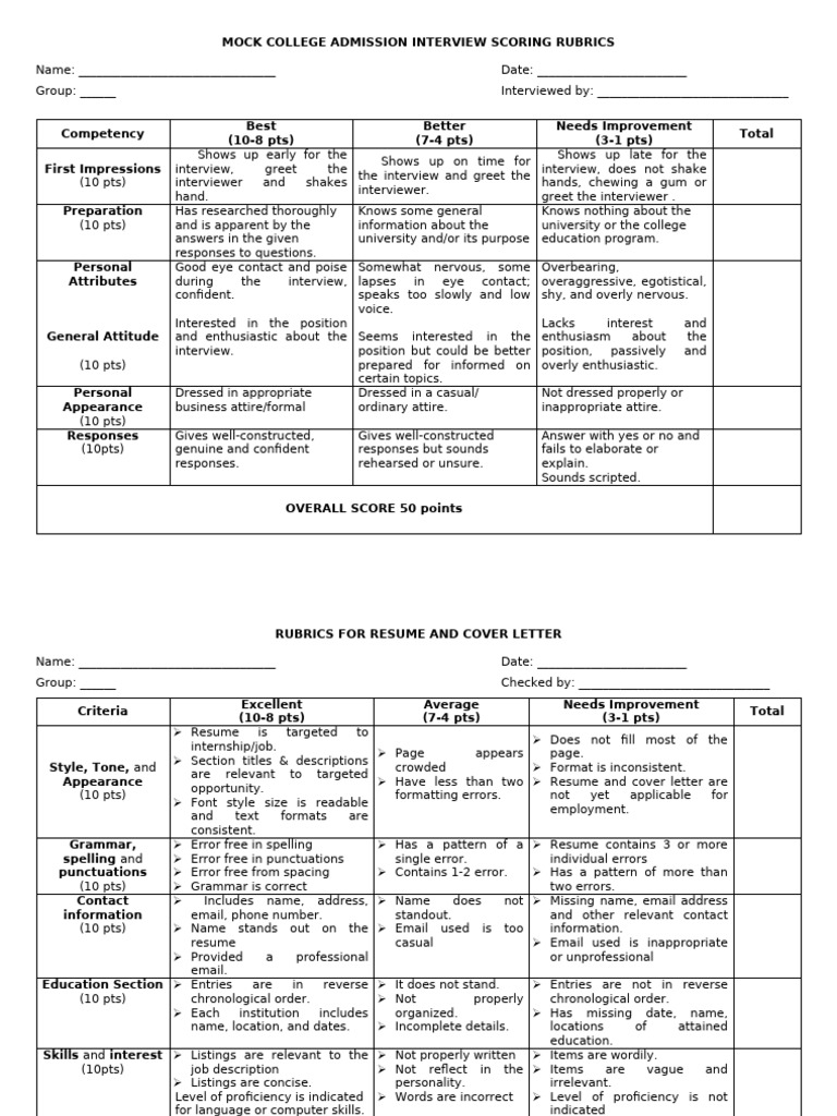 Rubrics For College Interview and Resume-Cover Letter | PDF | Résumé ...