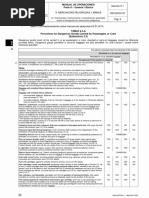 Tabla Iata 2.3.a | PDF | Batería de iones de litio | Oxígeno