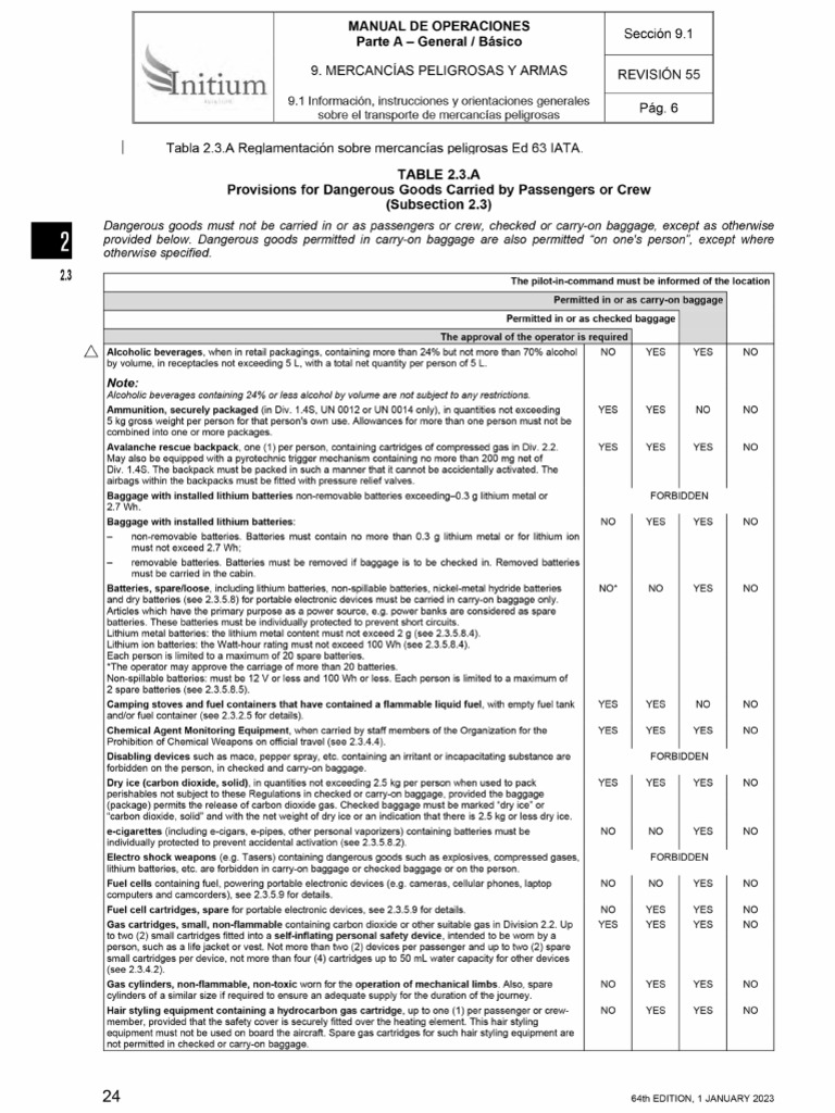 Tabla-mercancias-peligrosas | PDF