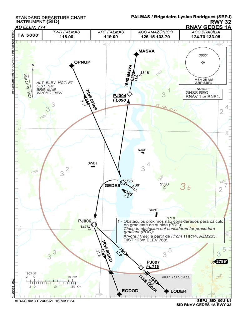 sbpj_rnav-gedes-1a-rwy-32_sid_20240516 | PDF