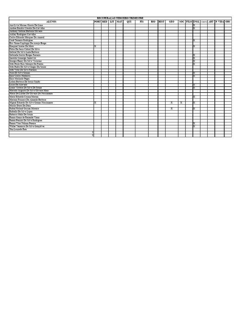 Lista Rec. PCP 3º Ano | PDF