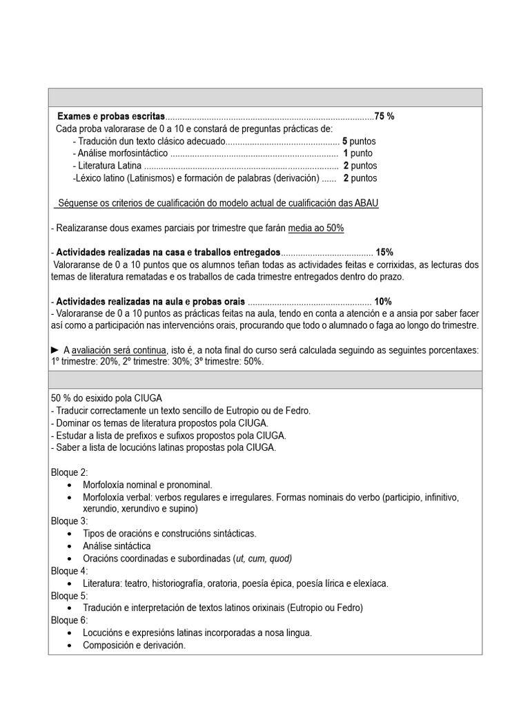 Resumen Programación 2º Bach | PDF