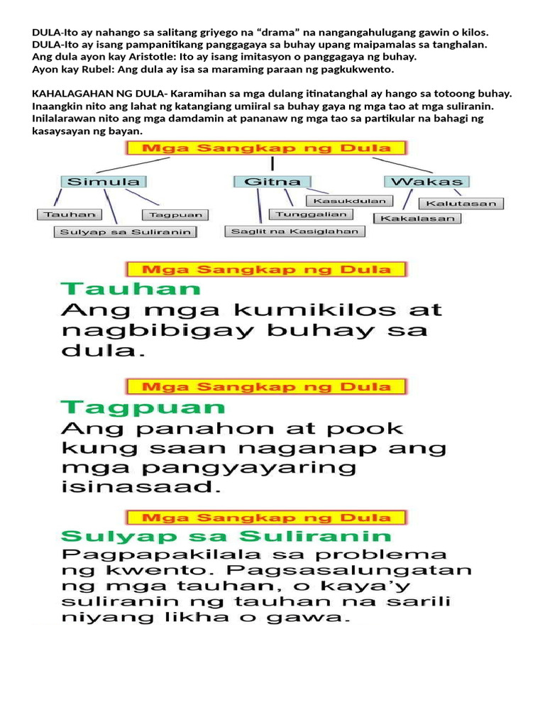 Filipino 7 2nd Quarter Dula | PDF