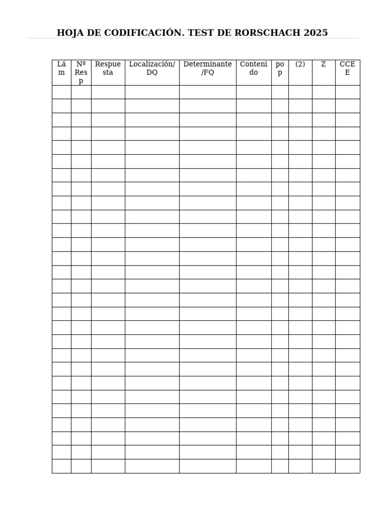 Hoja de Codificación Rorschach 2 | PDF